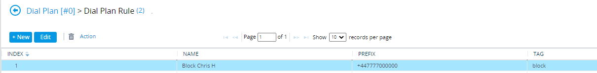 AudioCodes – Block nuisance inbound calls – ChrisHayward.co.uk